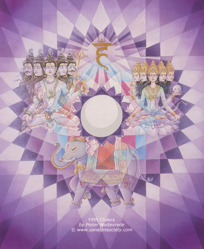 Chakras : Fifth Chakra : Vishuddha Chakra