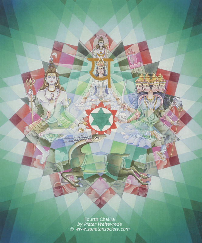 Chakras : Fourth Chakra : Anahata Chakra